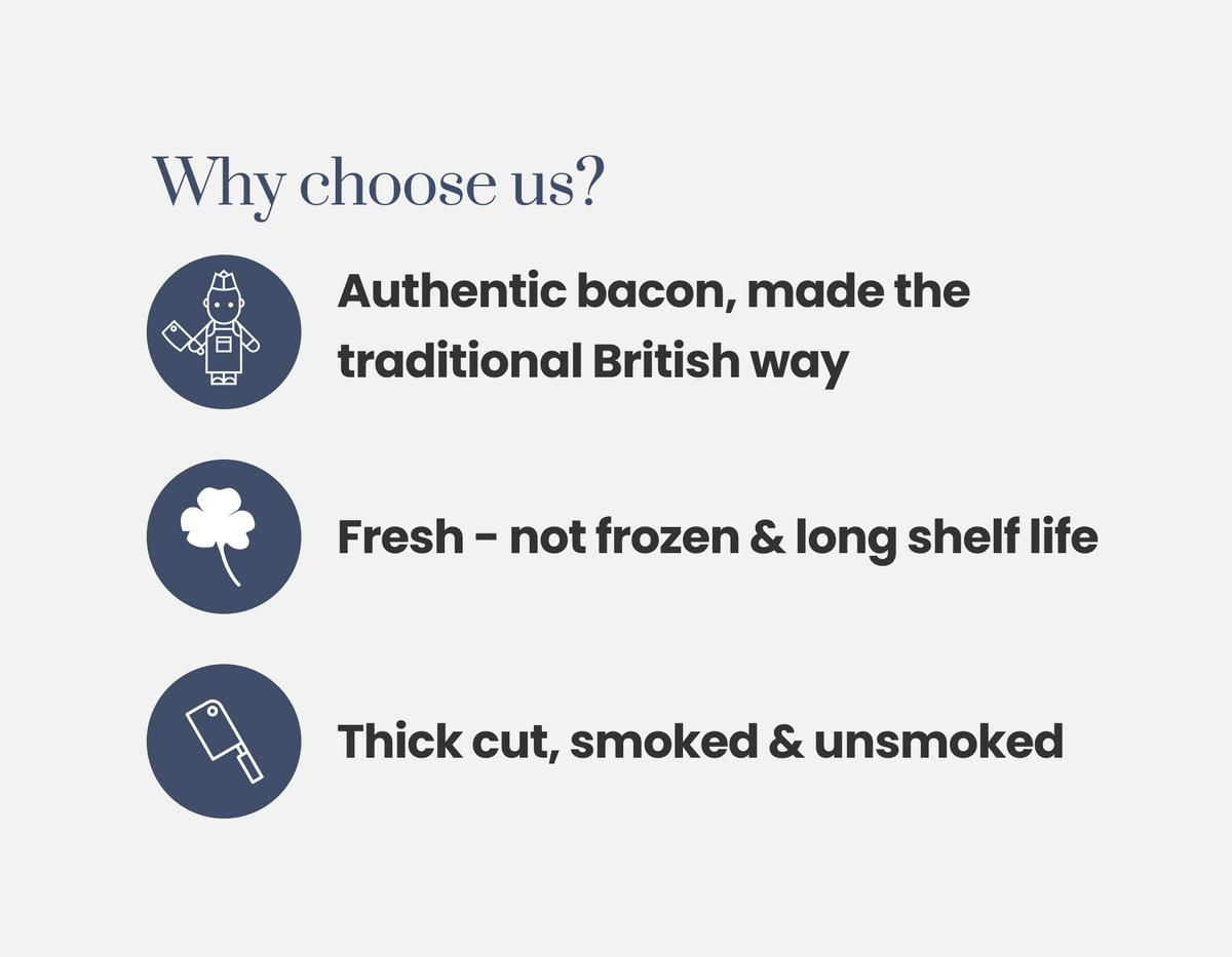 4 packs Britsh Bacon plus 1 FREE pack Bacon! – Geordie's Great British ...